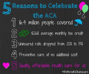 Health Care for All New York | Happy birthday, ACA!